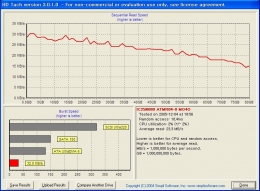 LG전자 엑스노트 LW20 익스프레스 EV3MK : 네이버 블로그